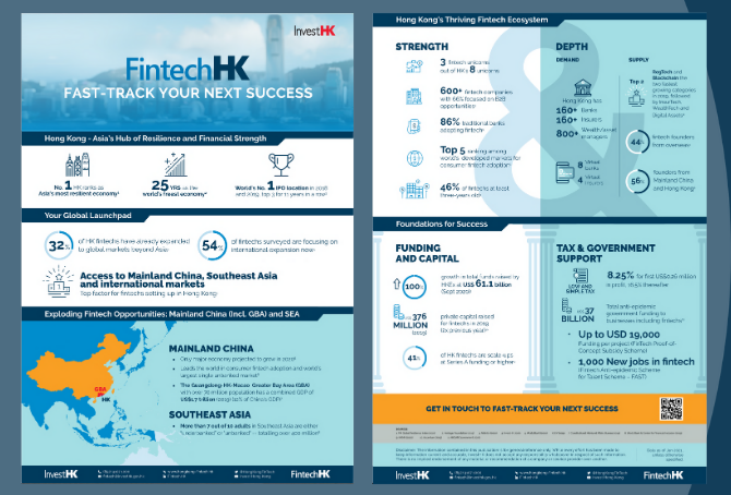 FintechHK
